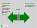 How to Use a Safety Scorecard to Track Leading Indicators